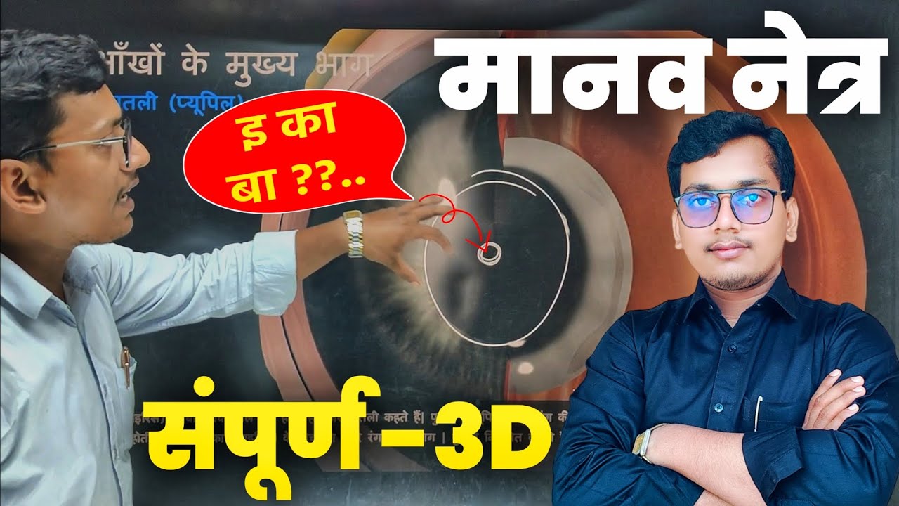 मानव नेत्र || Human eye 👀 || मानव नेत्र का चित्र कैसे बनाएं || manav ...