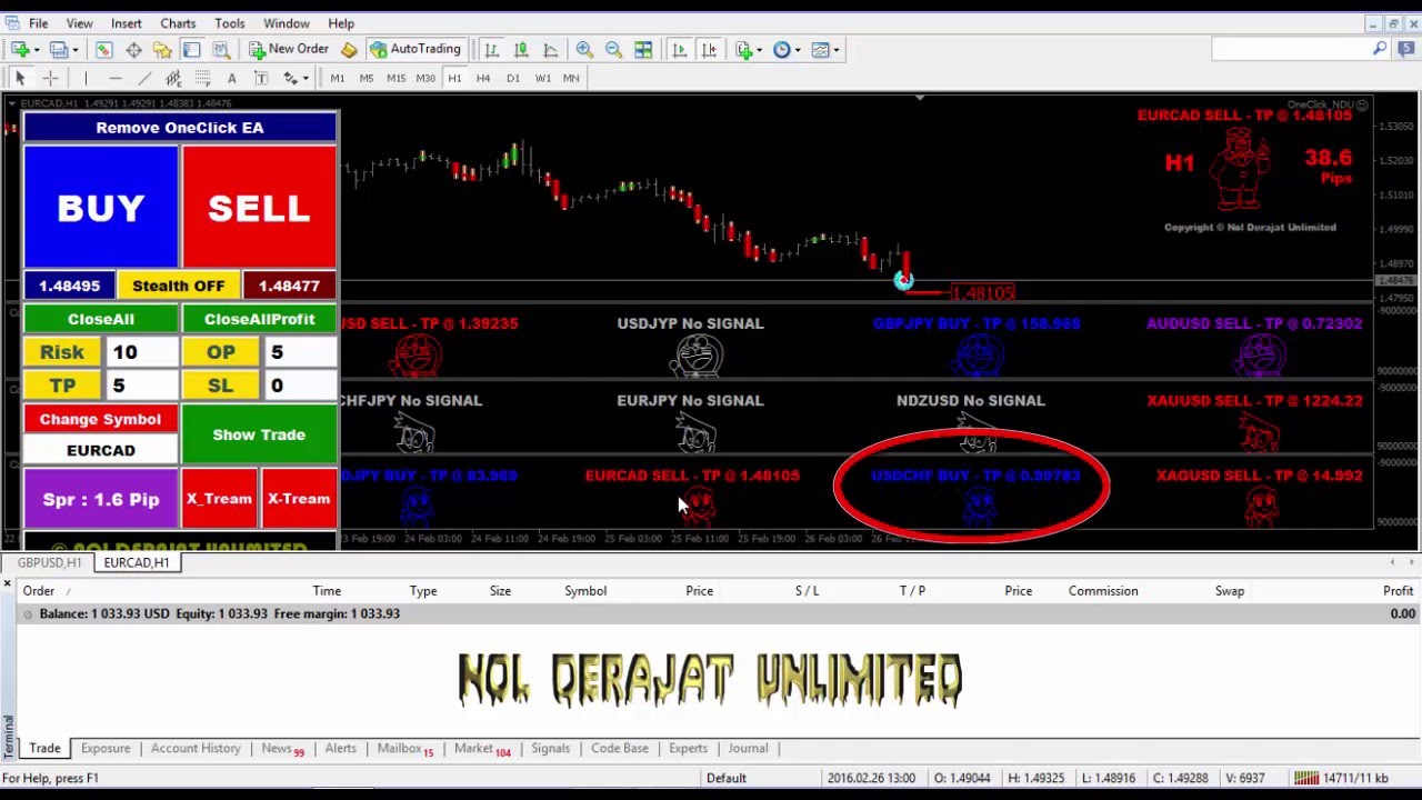 Video Tutorial Forecast V 4 - YouTube