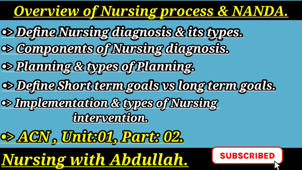 overview of nursing process and Nanda in urdu|Post-Rn 1st semester|Unit ...