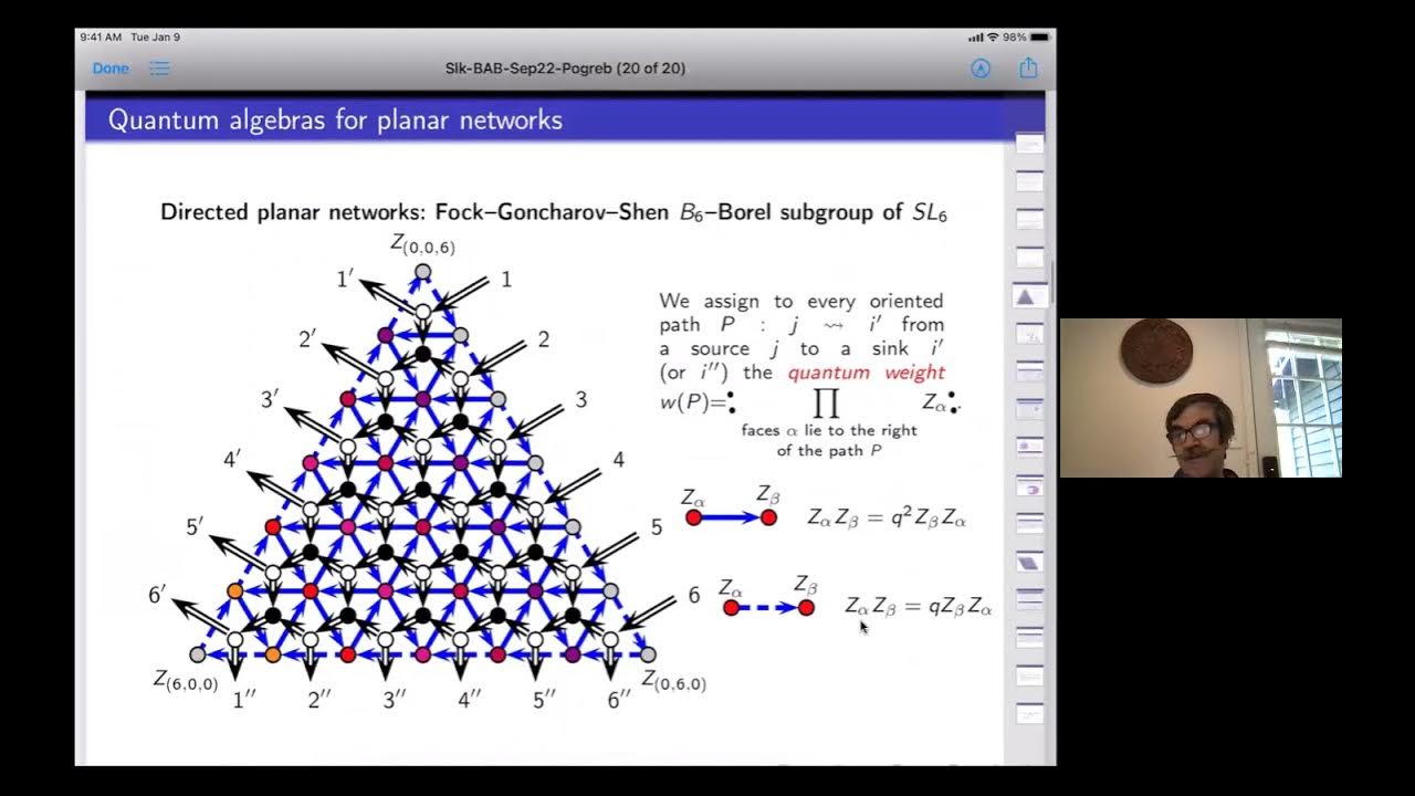Leonid Chekhov — Integrable structures on directed networks - YouTube