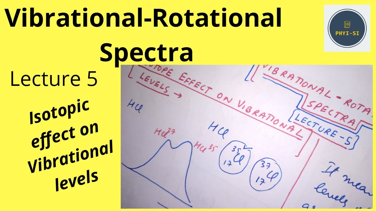 Vibrational - Rotational Spectra - Lecture 5 - Isotope effect on ...