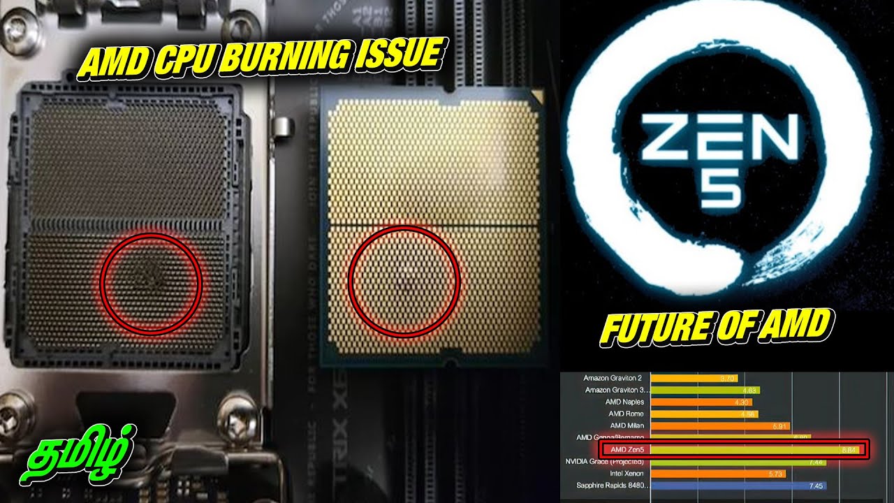 Amd Cpu Burning Issue | Zen5 is way more powerful than we expected ...