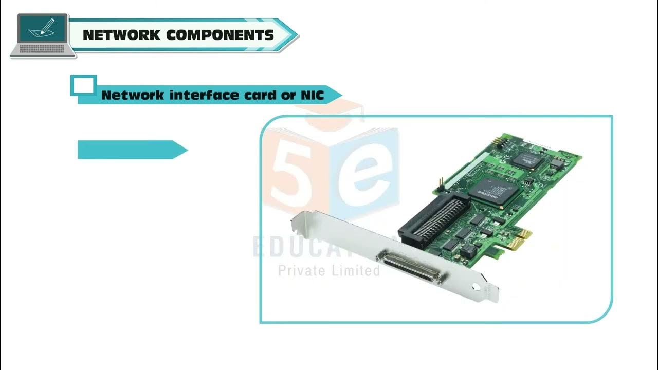 CLASS 8 - Chapter - 1 NETWORK CONCEPTS - - YouTube