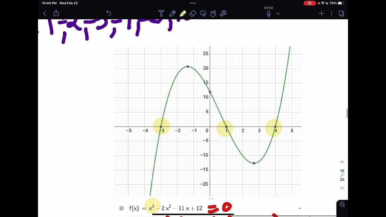 MAC1105 3.3 Rational Root Theorem Ex 5-6 - YouTube