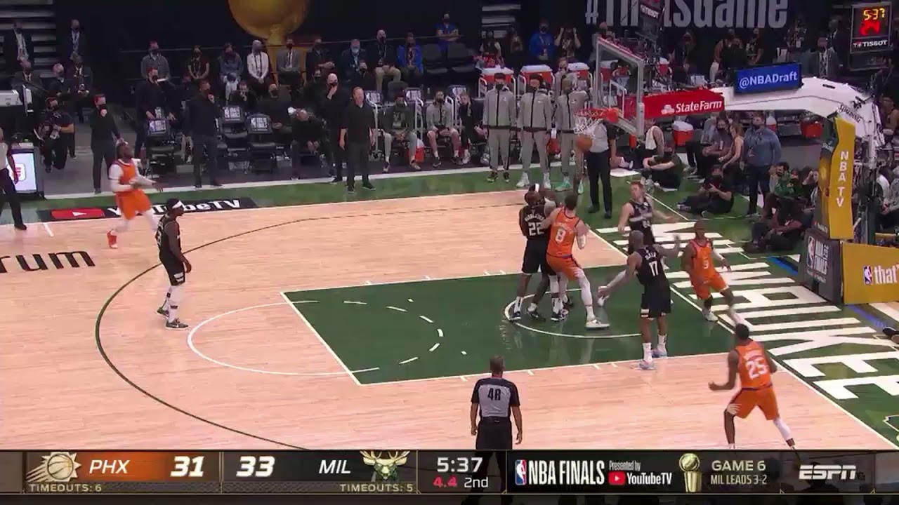 Right Hand Layup (Off Right Foot) - YouTube