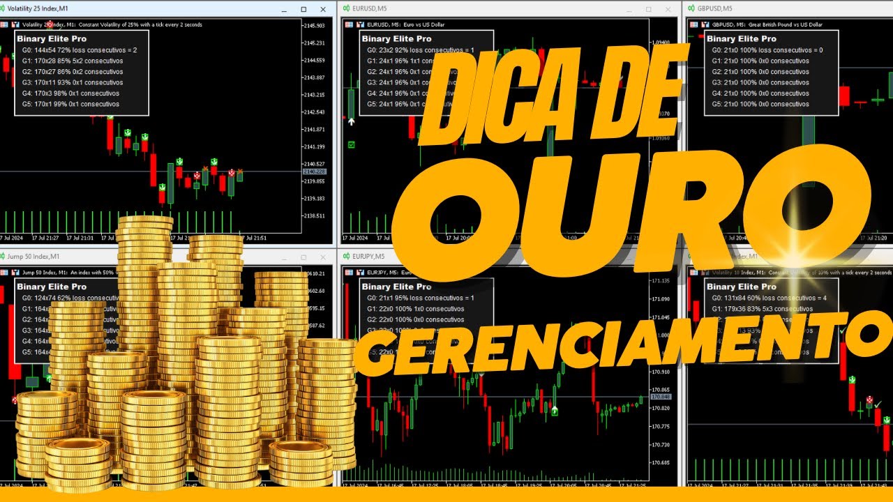 Indicador mt5 binary elite pro para deriv , esta é a dica mais ...