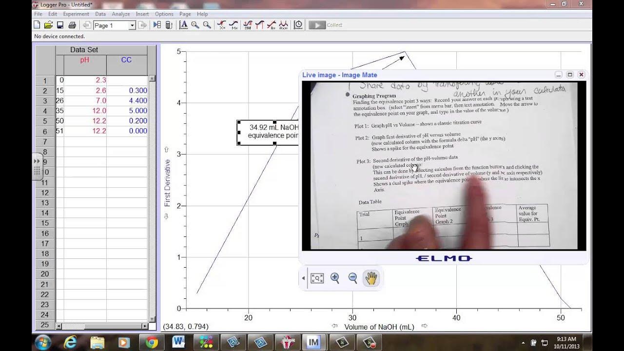 Using Logger Pro to find the Equivalence Point in a Titration - YouTube