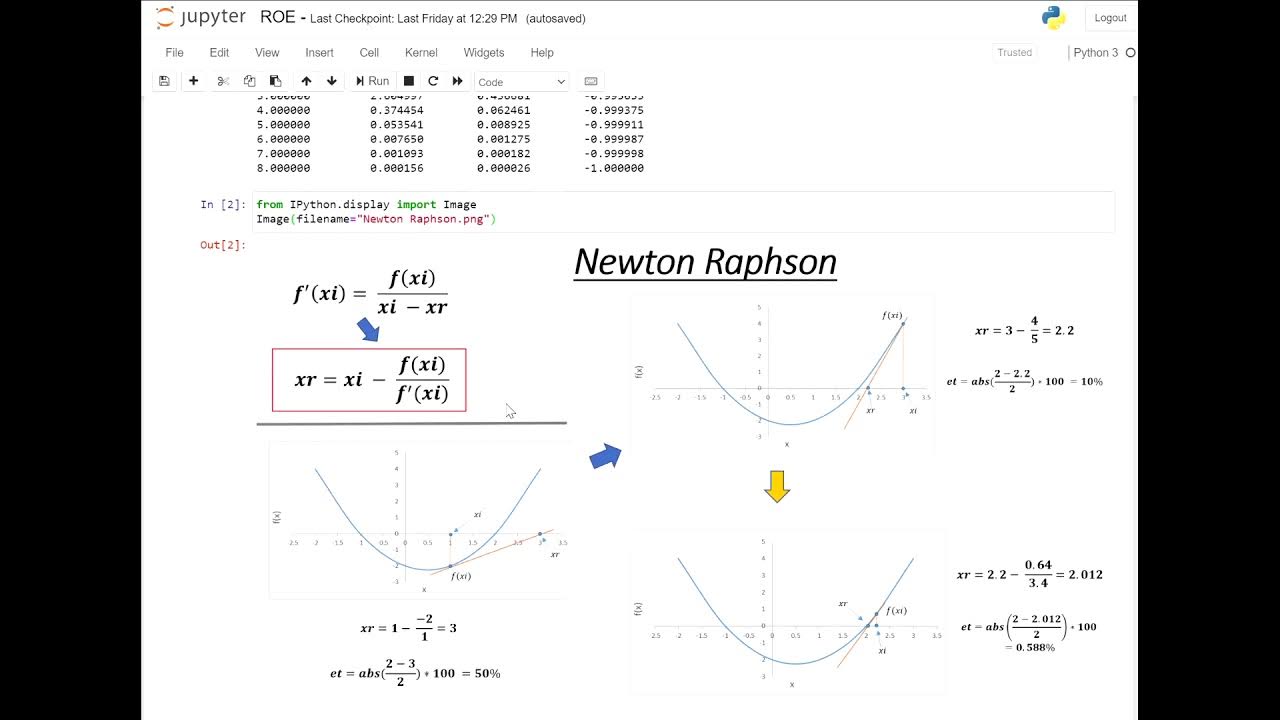 Newton Raphson - Python Code - YouTube