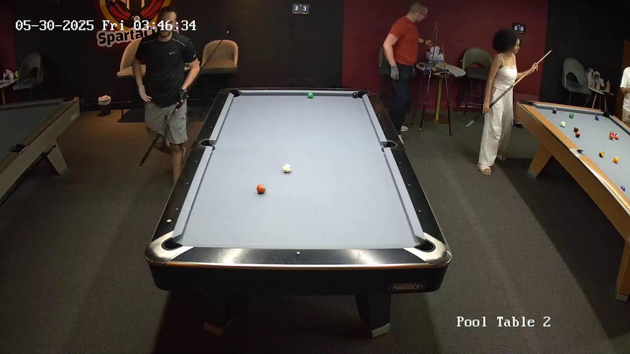 SpartaCues - Table 2 - YouTube