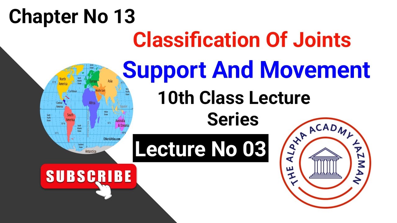 Joints Class 10 | Classification Of Joints Class 10 In Urdu | Support ...