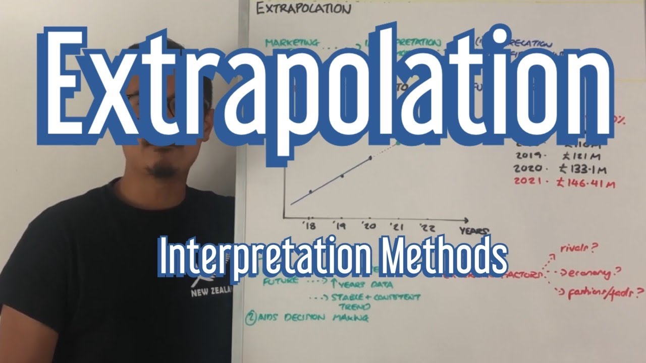 Extrapolation - YouTube