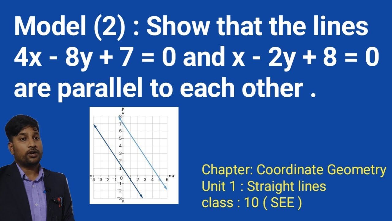 Model (2) : How to show that the lines are parallel to each other ...