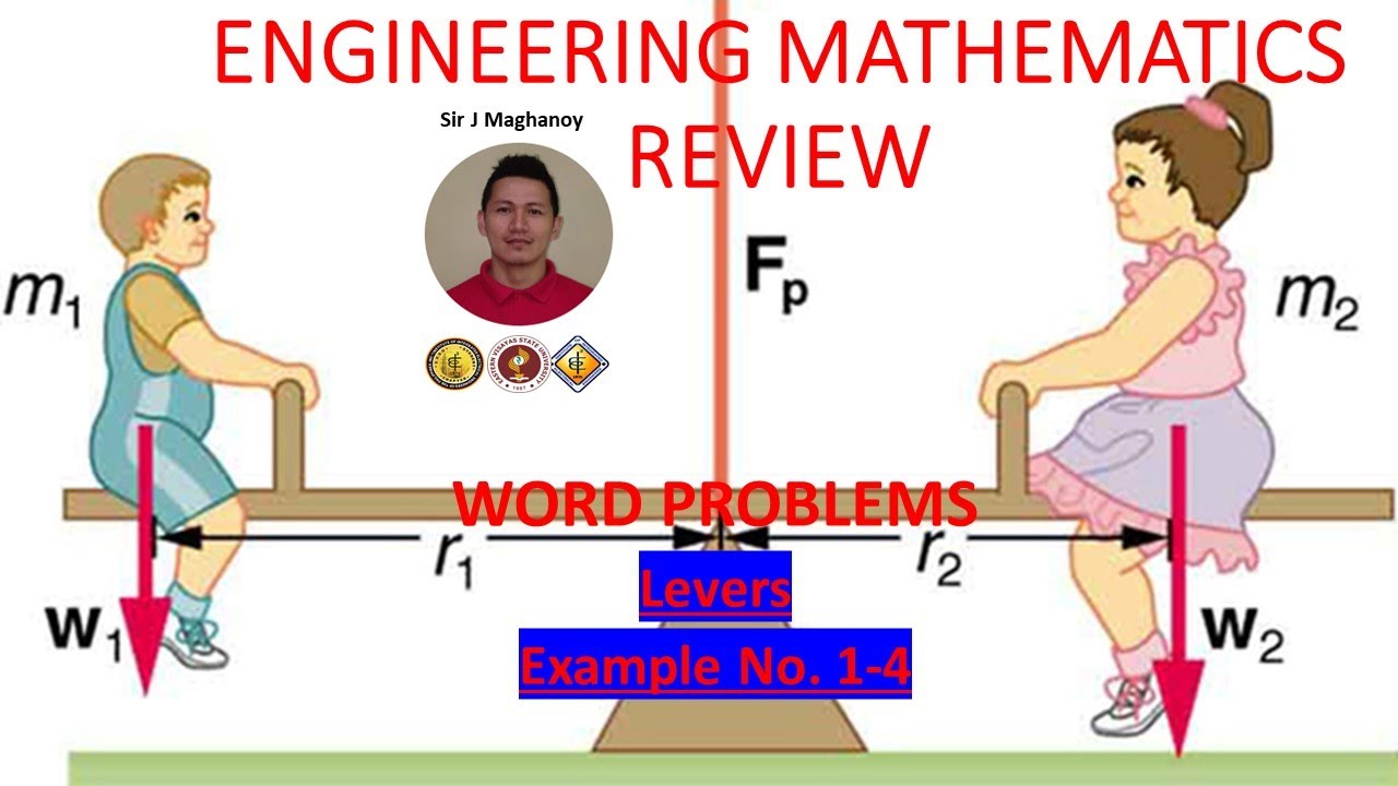 Algebra/Word Problems/Lever/Example No. 1-4 - YouTube