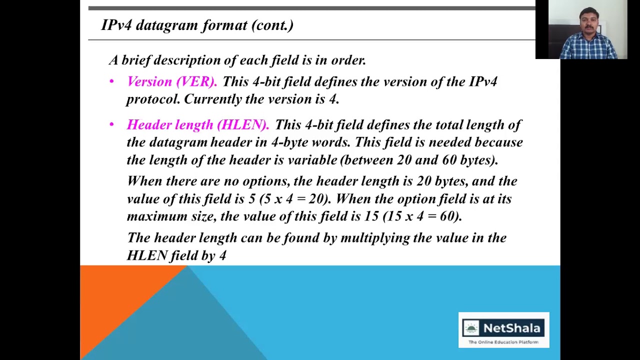 IPv4 Header format - YouTube
