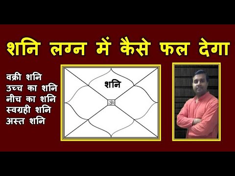 Shani Lagna Mei | शनि लग्न में | Saturn in 1st house ......... Pt ...