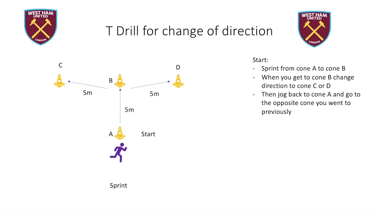 T Drill: Change of direction - YouTube