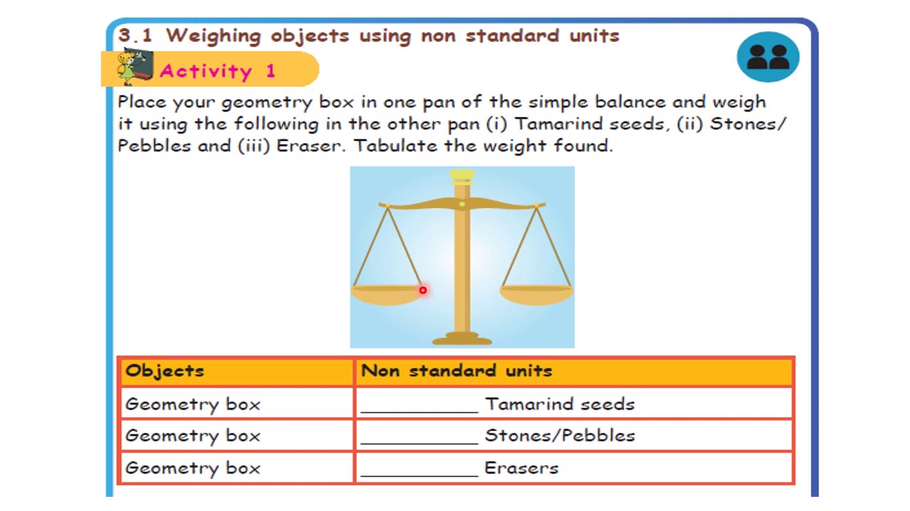 3A - Term II - Maths - Unit 2 | Measurements - Page 23 - YouTube