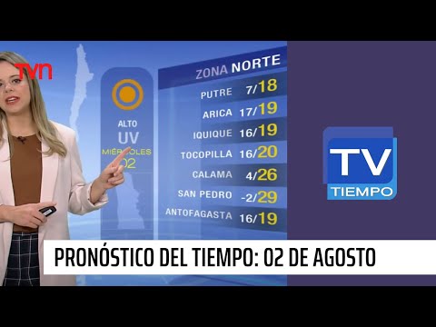 Pronóstico del tiempo: Miércoles 2 de agosto 2023 | TV Tiempo