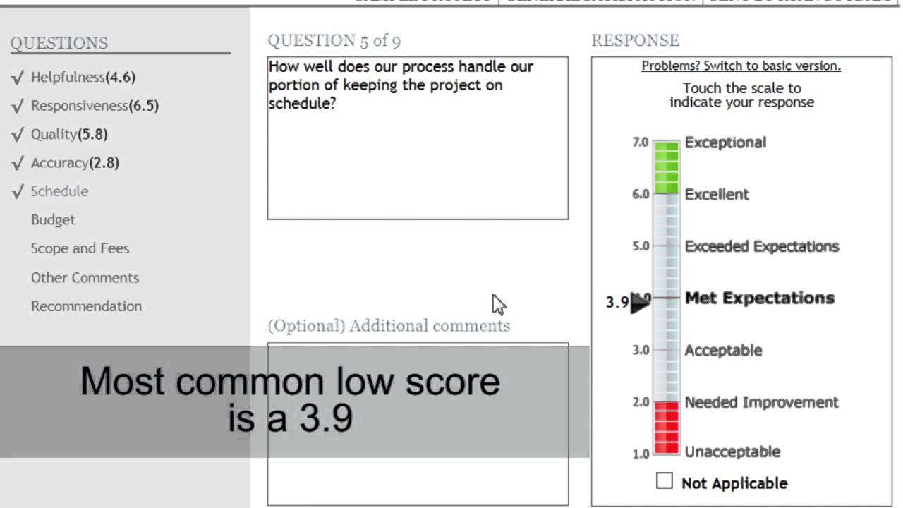 Understanding Expectations - YouTube