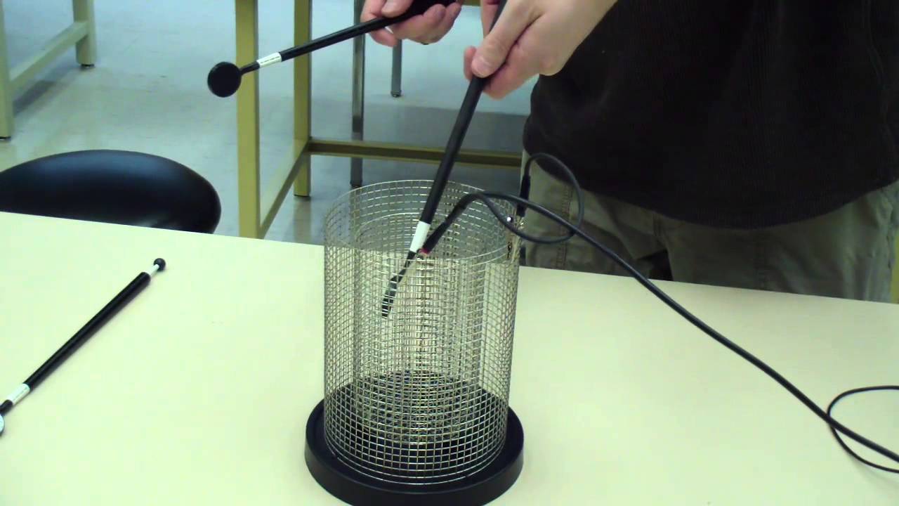 Electrostatic Charge - Old Version - YouTube