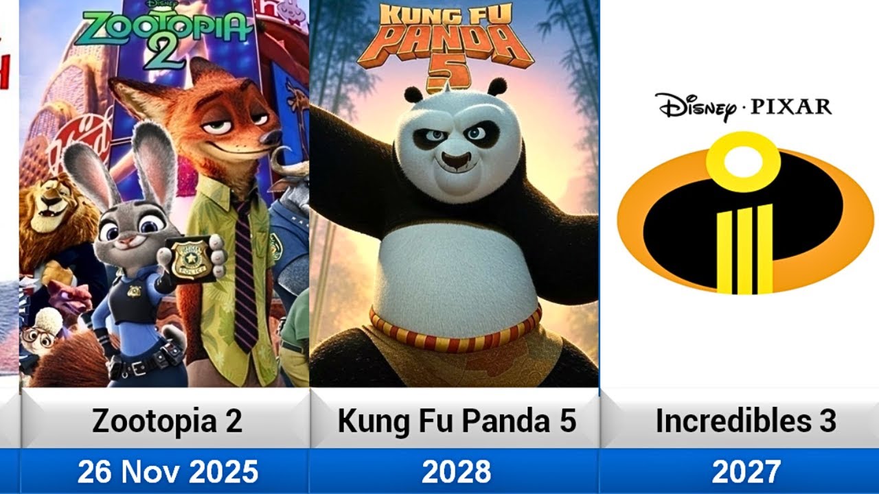 Upcoming Animated Films Sequels list (2025-2032) - YouTube