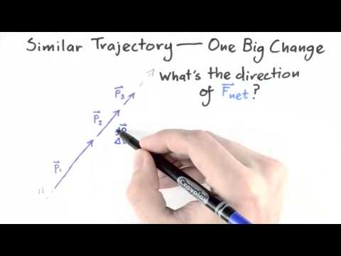 6 3 7 c Forces from Motion Relating dp dt to Fnet - YouTube