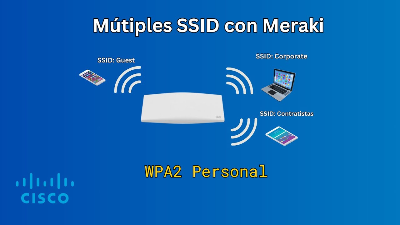 Cómo configurar Múltiples SSID en Meraki | VLANs y Subredes Diferentes ...