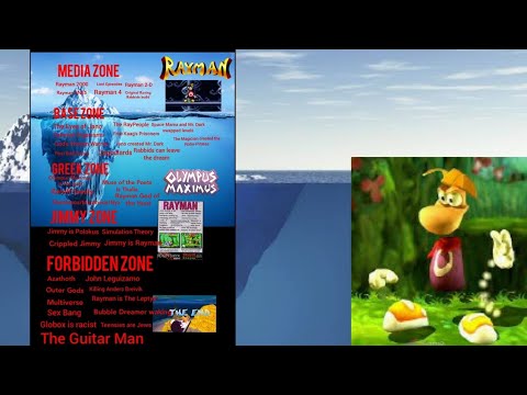 iceberg de rayman - YouTube