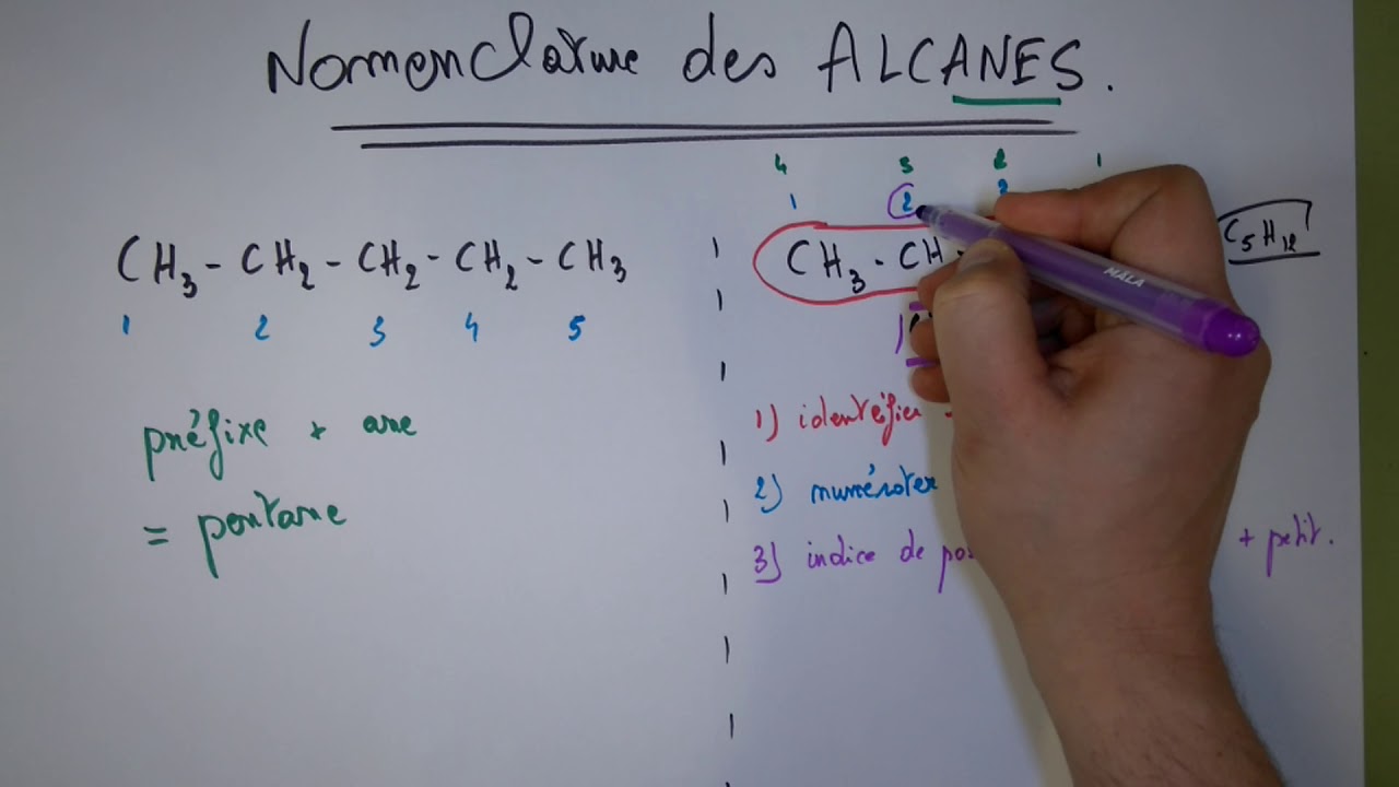 Chimie Nomenclature - Apprendre à nommer des alcanes - YouTube