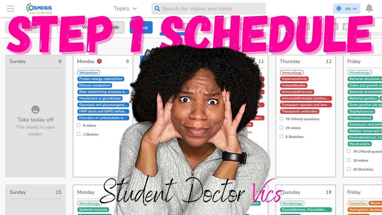 Creating a Step 1 Study Schedule - YouTube