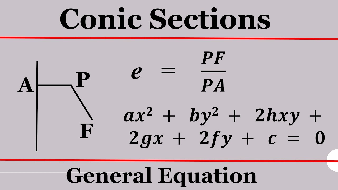 2. Conic Sections | General Equations of Conic Sections | IIT JEE ...