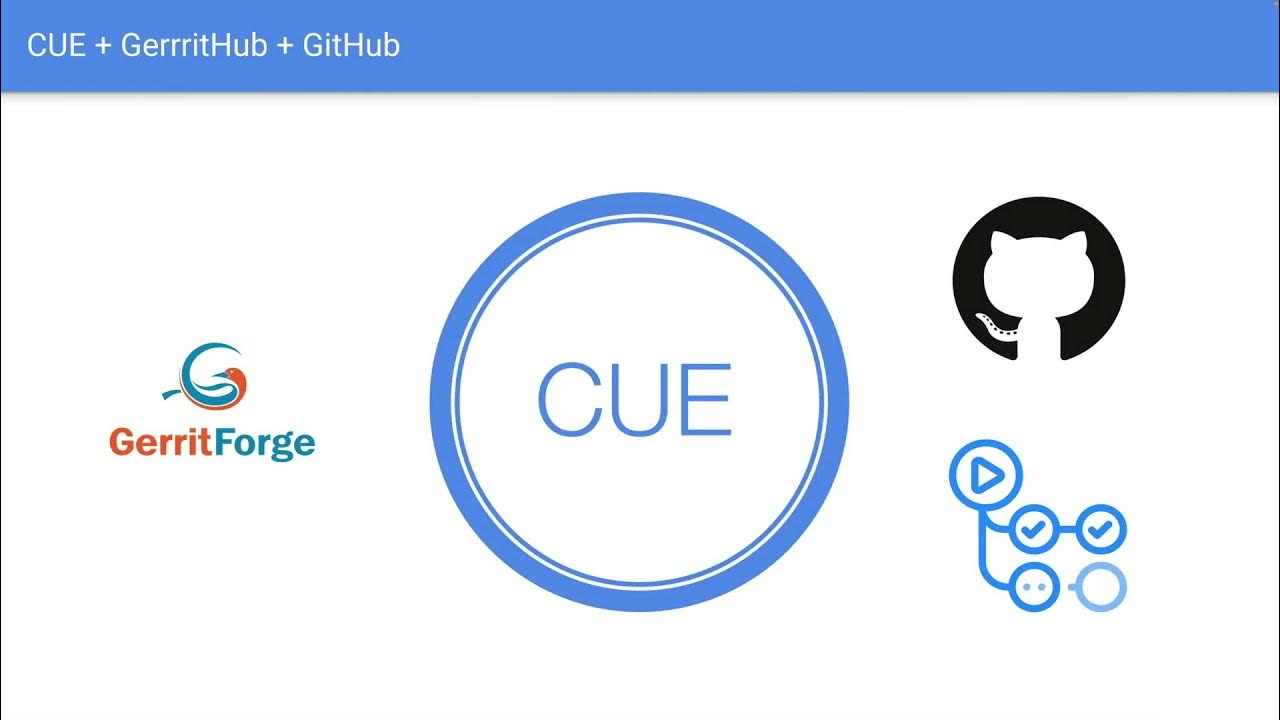 Cue Project on GerritHub and GitHub actions - YouTube