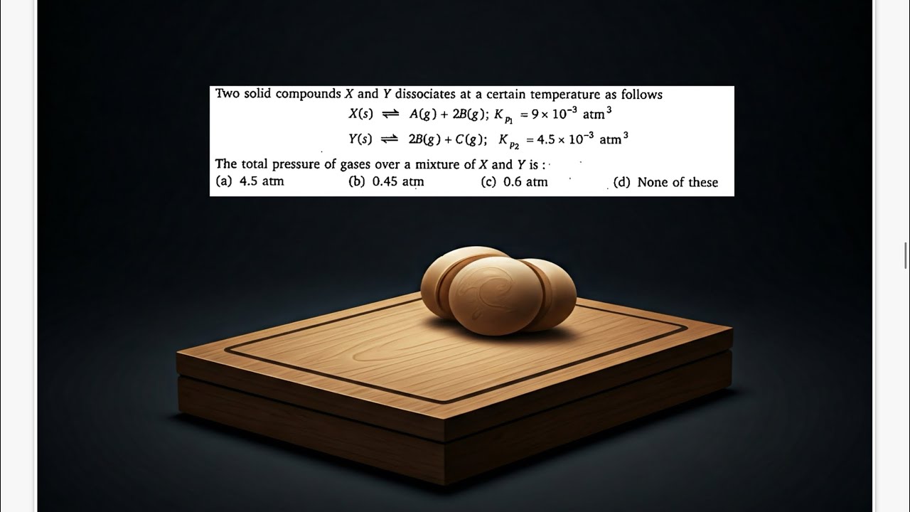 Simultaneous Equilibrium explained - YouTube