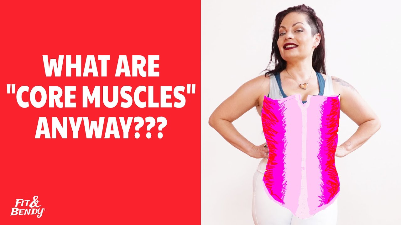 Core Muscles Of The Body