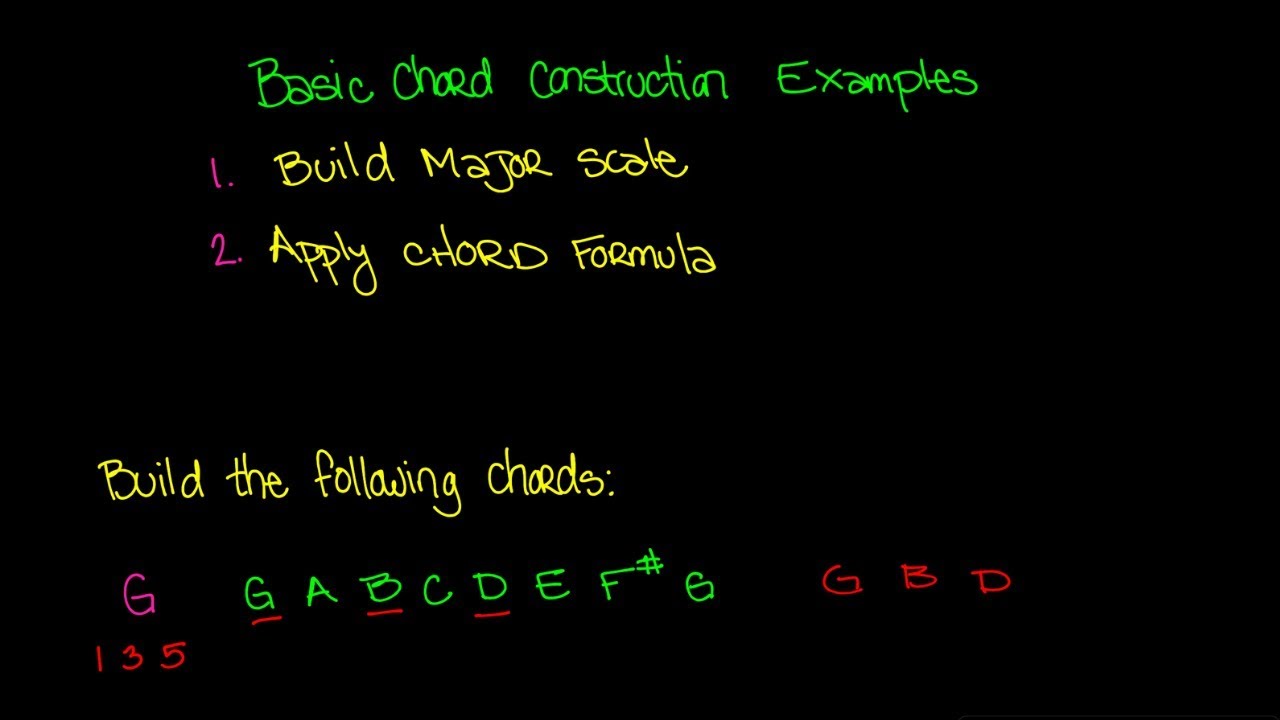 Basic Chord Construction Examples Video - Music Theory Lesson 88 - YouTube