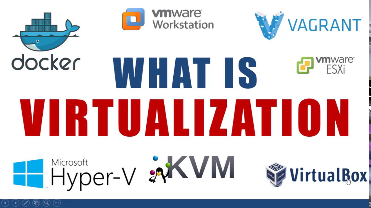 What is Virtualization - YouTube