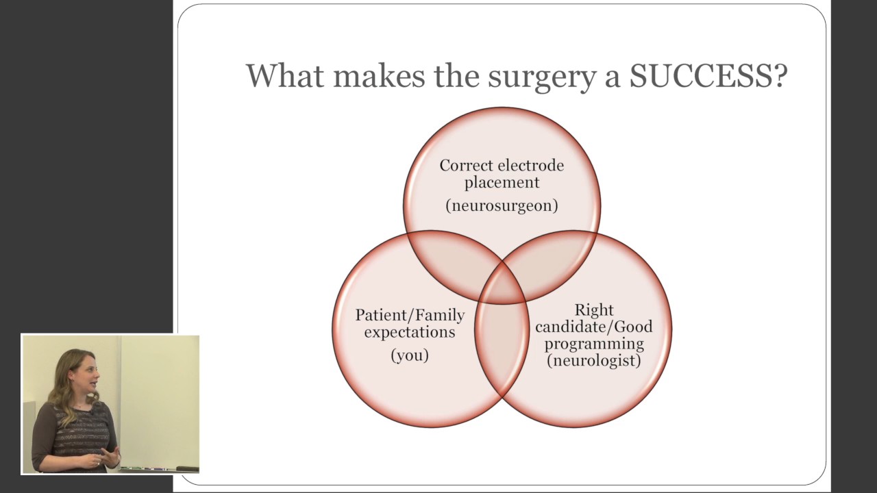 Success rate of DBS at OHSU - YouTube