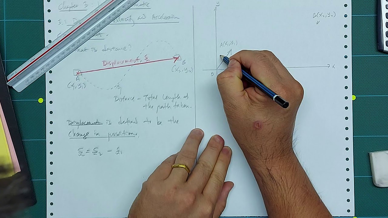HBH-KINEMATICS(PART 1) - YouTube