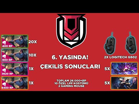 Oyunbros 6. Yaşında Çekilişi Sonuçları ve Yeni Çekilişler!