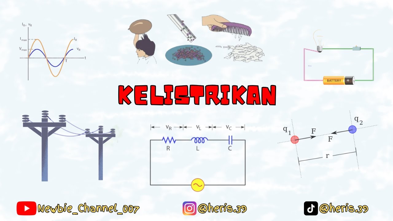 Rangkaian Seri RLC | Materi Fisika - YouTube