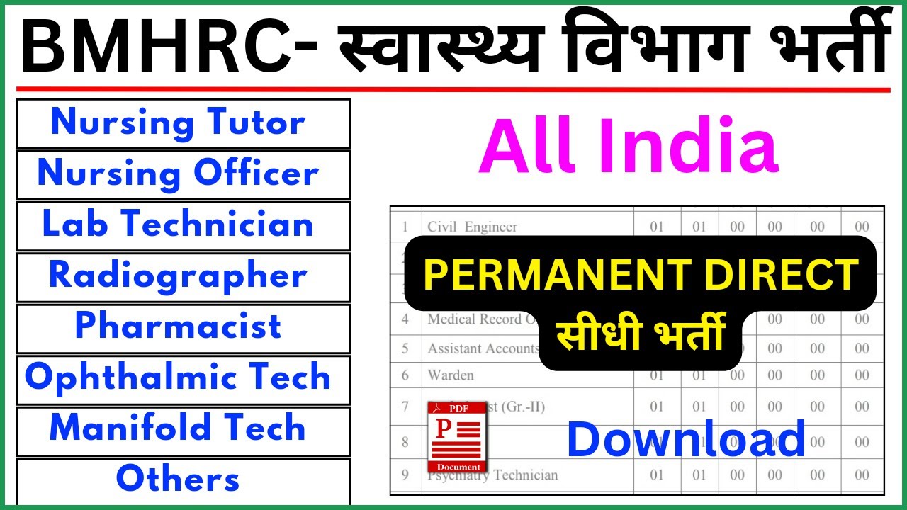 BMHRC GROUP B & C VACANCY 2023 - NURSING OFFICER, LAB TECHNICIAN ...