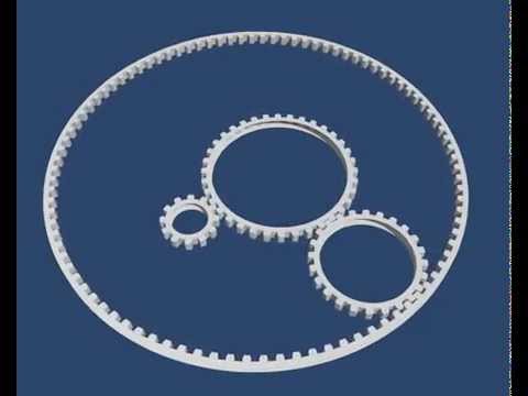 Animation d'engrenage - YouTube