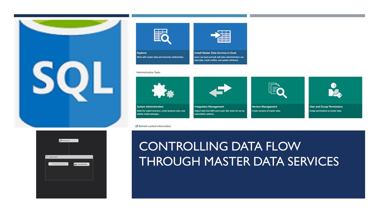 Controlling Data Flow Pattern through Master Data Services - YouTube