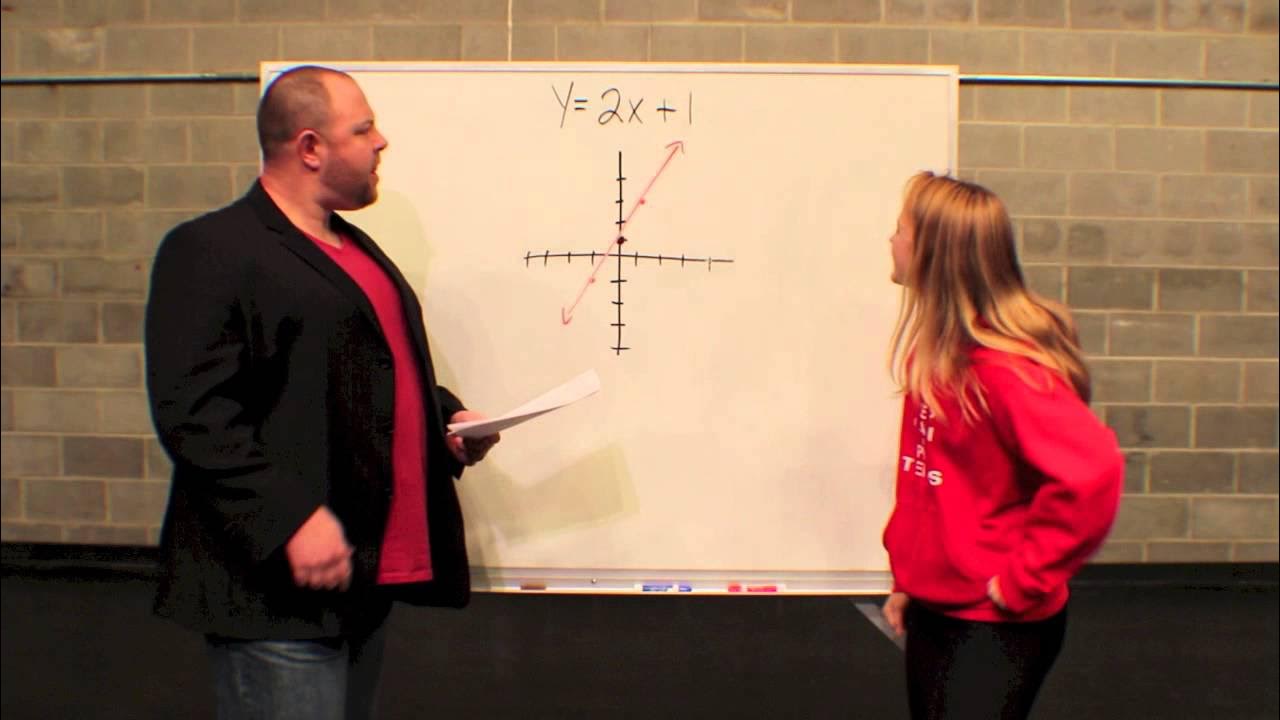 Graph! (WSHS Math Rap Song) - YouTube