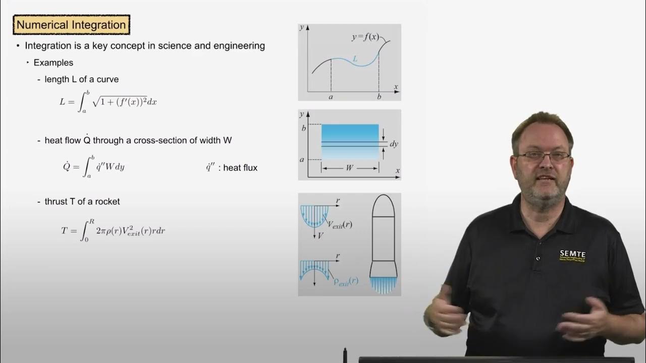 Lecture 6-1 | Numerical Integration Overview | Advanced Mathematical Methods for Engineers - YouTube