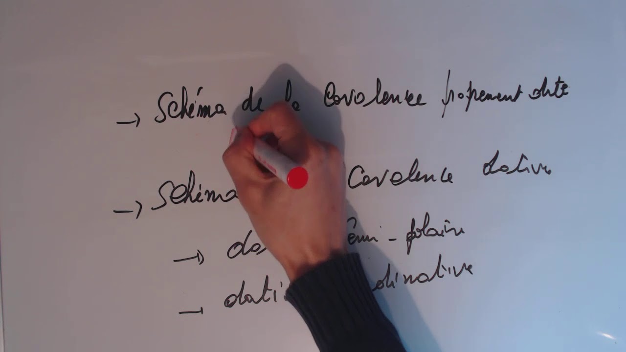 Chimie schéma de la covalence proprement dite et schéma de la covalence ...