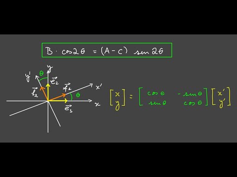 Lição 4 - parte 4 - Rotação de eixos - YouTube