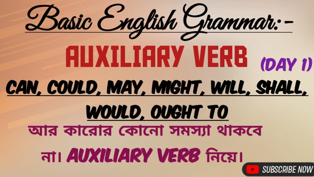 Modal Auxiliary Verbs. Full concept with examples. Basic to advance ...