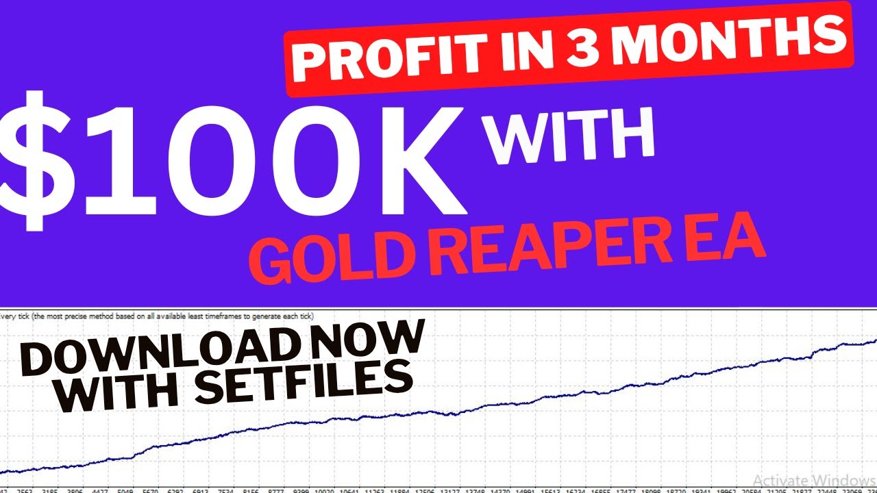 Gold Reaper EA: Turned 10K into 100K in 3 Months? (SECRET Gold Trading ...