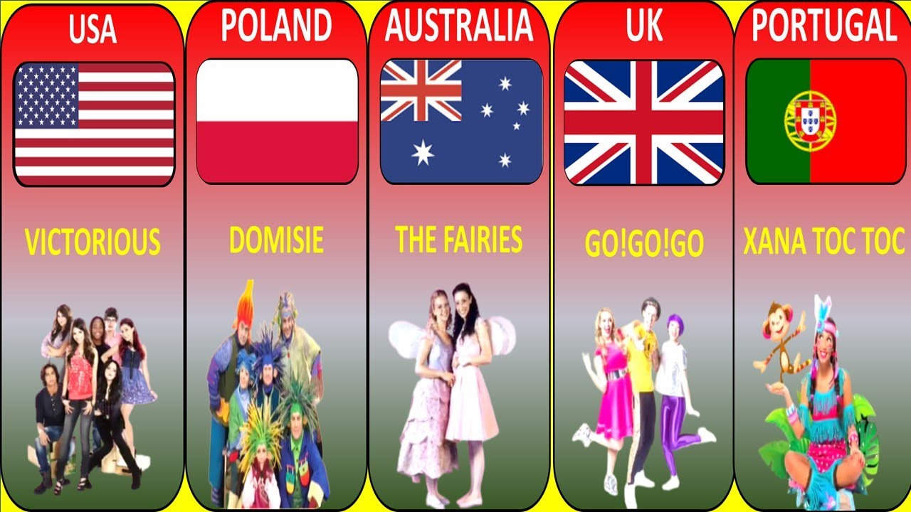 Live Action Kids Show in Different Countries - YouTube